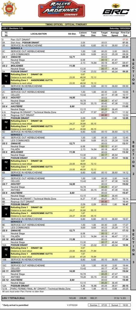 RDA 2025 -> Informations pratiques! – Ecurie Bayard