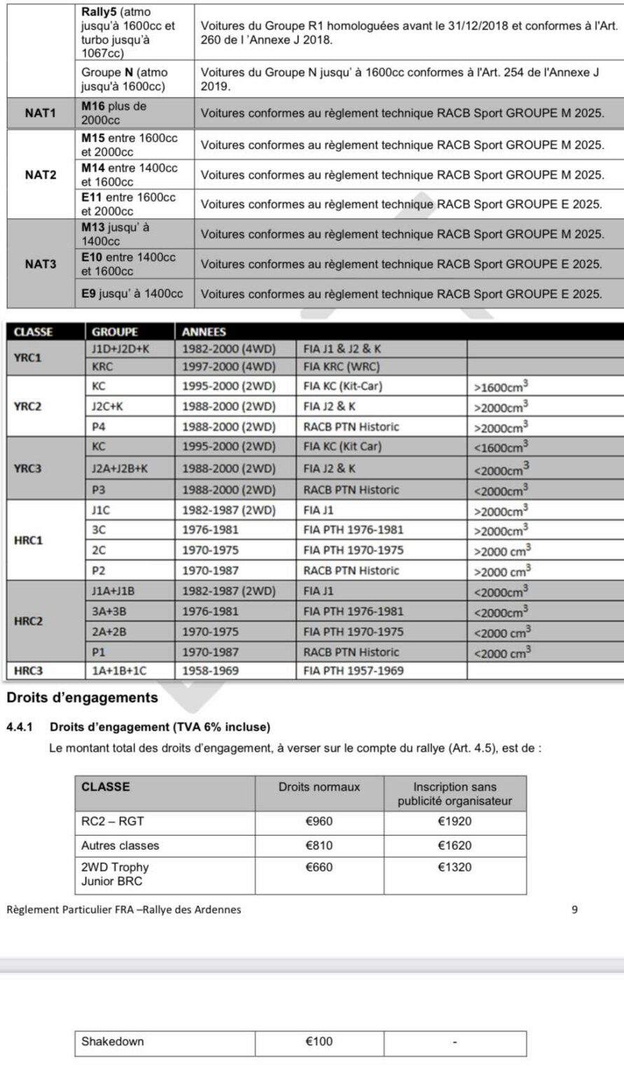 RDA 2025 -> Informations pratiques! – Ecurie Bayard